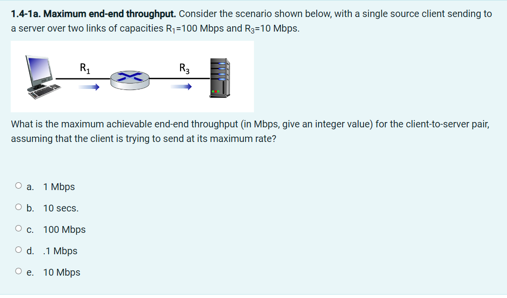 Solved 1.4-1a. Maximum end-end throughput. Consider the | Chegg.com