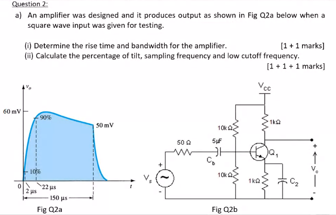 Solved Question 2: a) An amplifier was designed and it | Chegg.com