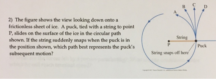 Solved: C D 2) The Figure Shows The View Looking Down Onto... | Chegg.com