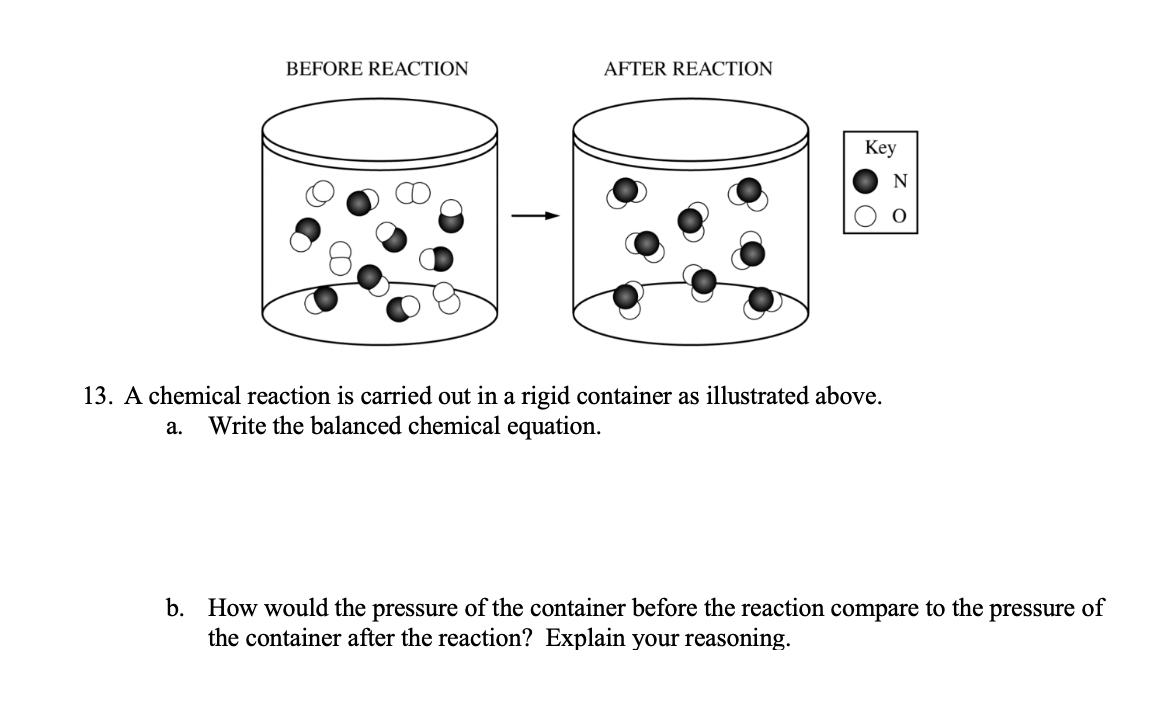 Solved BEFORE REACTIONAFTER REACTIONA chemical reaction is | Chegg.com