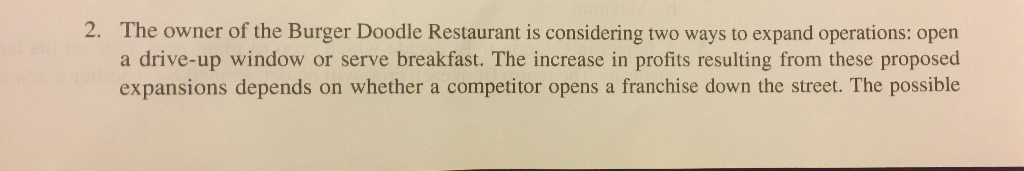 Solved 2. The owner of the Burger Doodle Restaurant is | Chegg.com