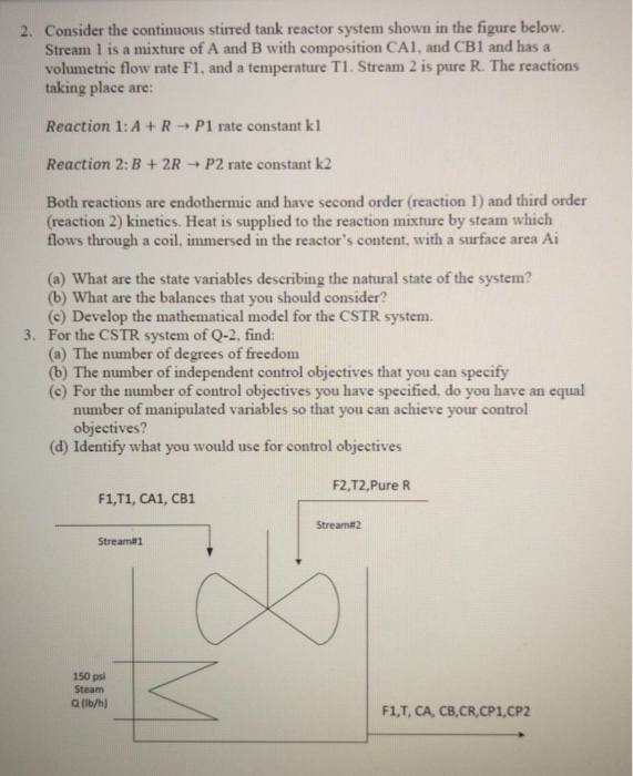 2. Consider the continuous stirred tank reactor | Chegg.com