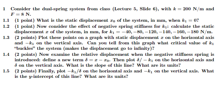 Solved 1 Consider the dual-spring system from class (Lecture | Chegg.com