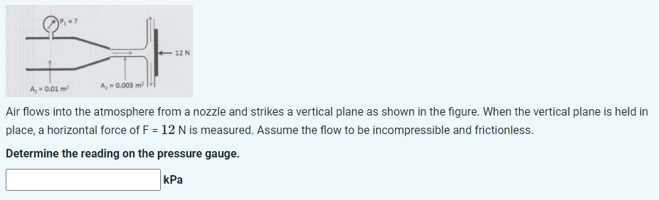 Solved Air flows into the atmosphere from a nozzle and | Chegg.com