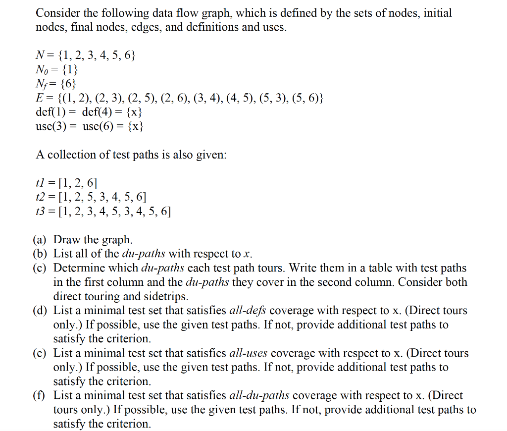 Solved Consider the following data flow graph, which is | Chegg.com
