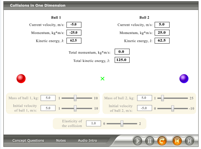 Solved Collisions in One Dimension In this simulation choose | Chegg.com
