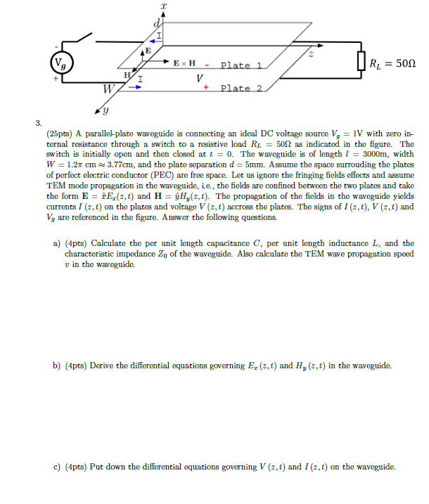 Solved (25pts) A parallel-plate waveguide is connecting an | Chegg.com
