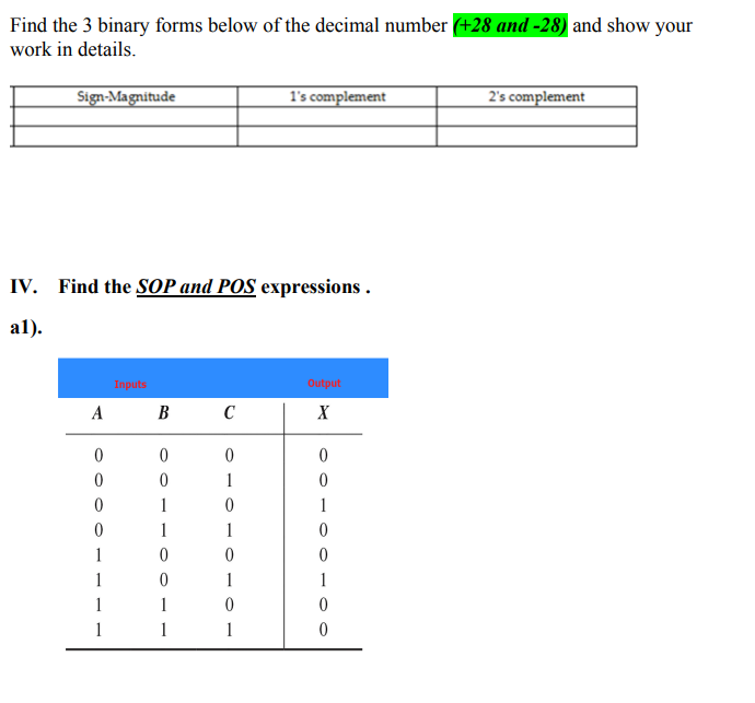 Solved Find the 3 binary forms below of the decimal number | Chegg.com