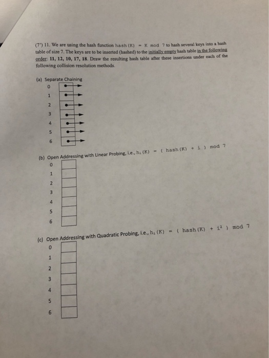 Solved (7) 11. We are using the hash function hash (K) - K | Chegg.com
