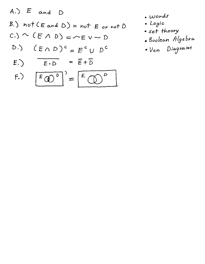 Solved Solve each in terms of Words, Logic, Set Theory, | Chegg.com