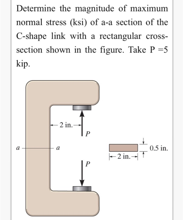 Solved Determine the magnitude of maximunm normal stress | Chegg.com