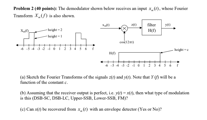 Solved Problem 2 (40 points): The demodulator shown below | Chegg.com