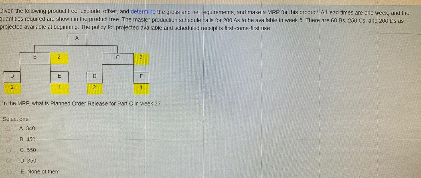 Solved Given the following product tree, explode, offset, | Chegg.com