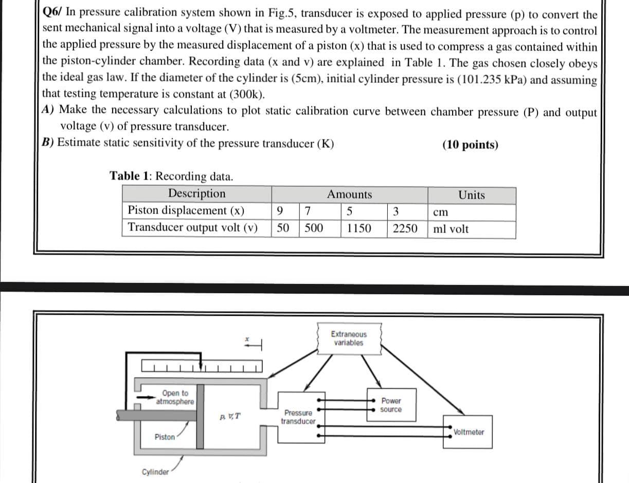 Q6/ In pressure calibration system shown in Fig.5, | Chegg.com