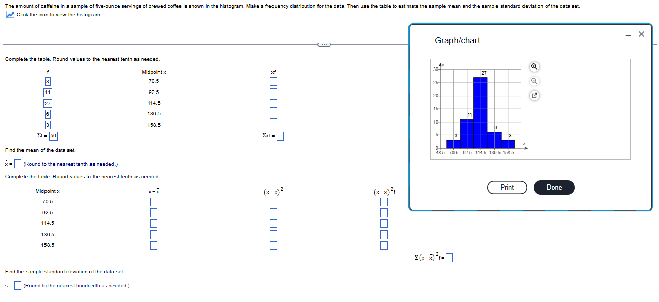 Solved Click the icon to view the histogram.Complete the | Chegg.com