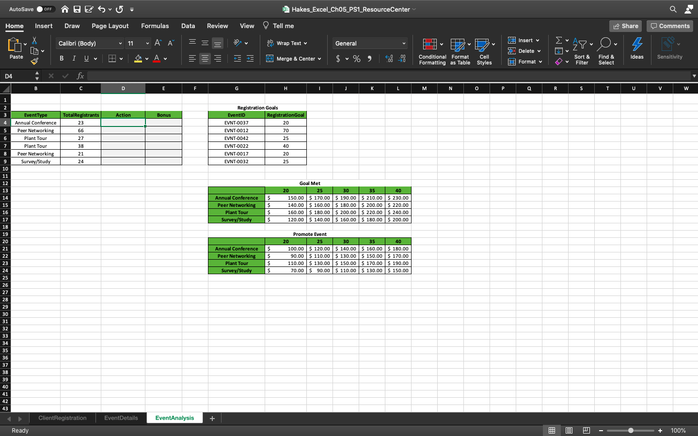 Solved On the EventAnalysis worksheet, in cell D4, enter a | Chegg.com