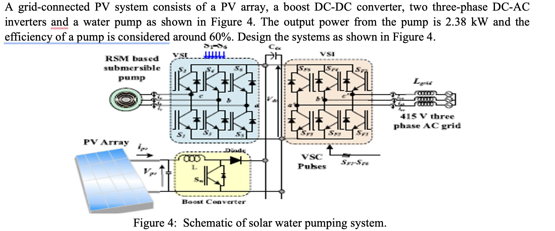 Solved A grid-connected PV system consists of a PV array, a | Chegg.com