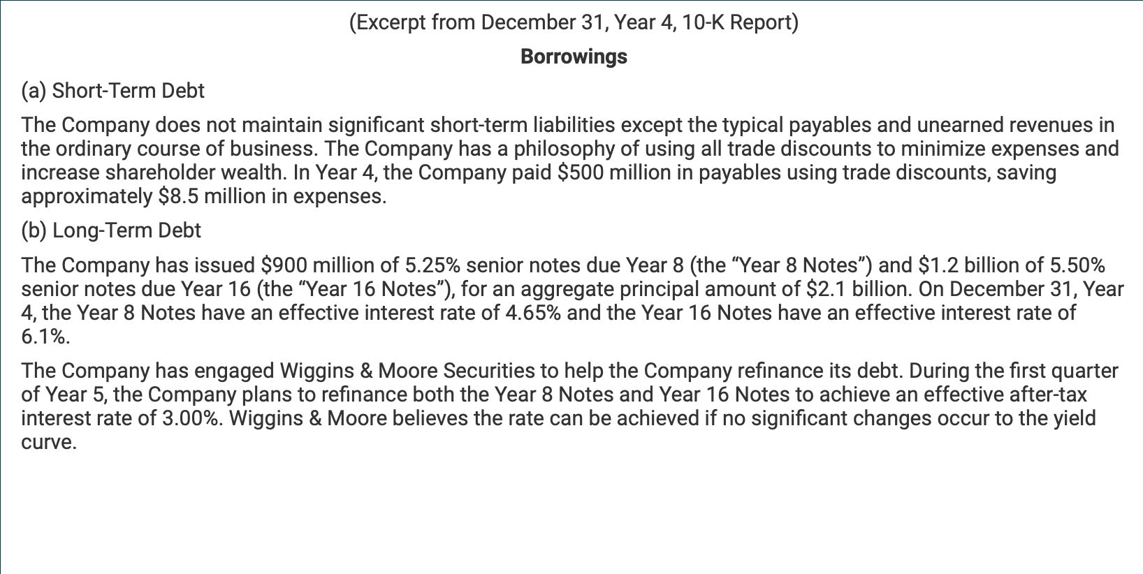 Solved (Excerpt from December 31, Year 4, 10-K report) | Chegg.com