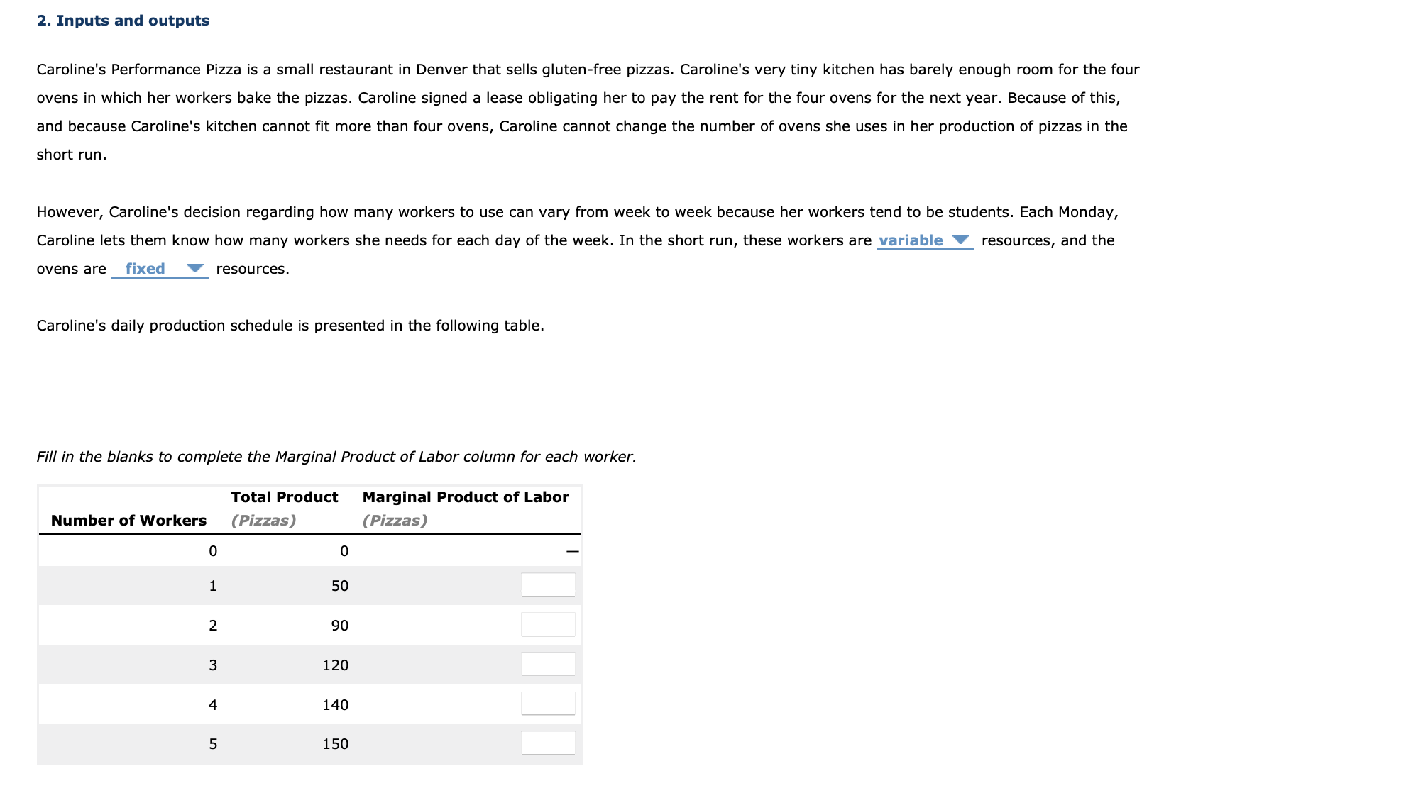 Solved 2. Inputs and outputs Caroline's Performance Pizza is | Chegg.com