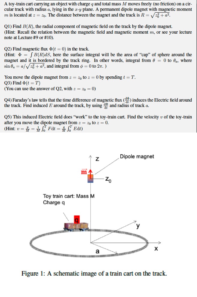 Solved A toy-train cart carrying an object with charge q | Chegg.com