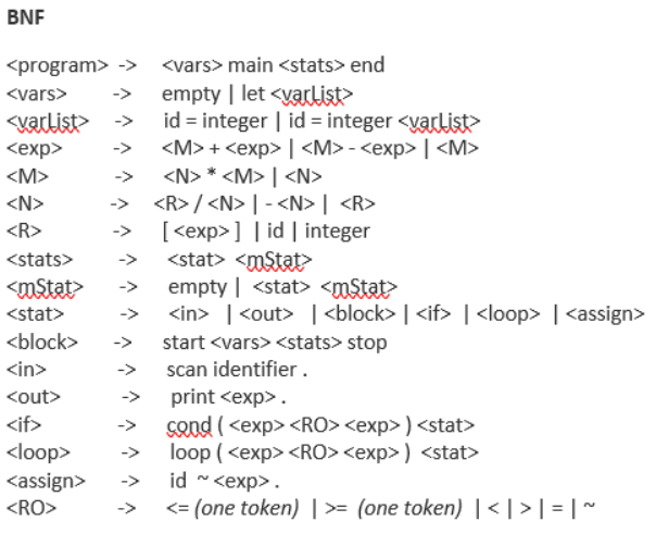 Solved I do not know why the variables “ad” and “af” this | Chegg.com