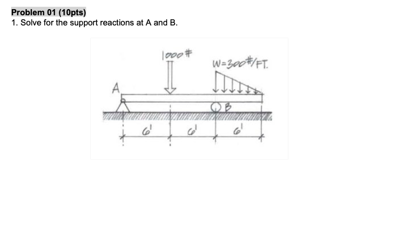 Solved Problem 01 (10pts) 1. Solve for the support reactions | Chegg.com
