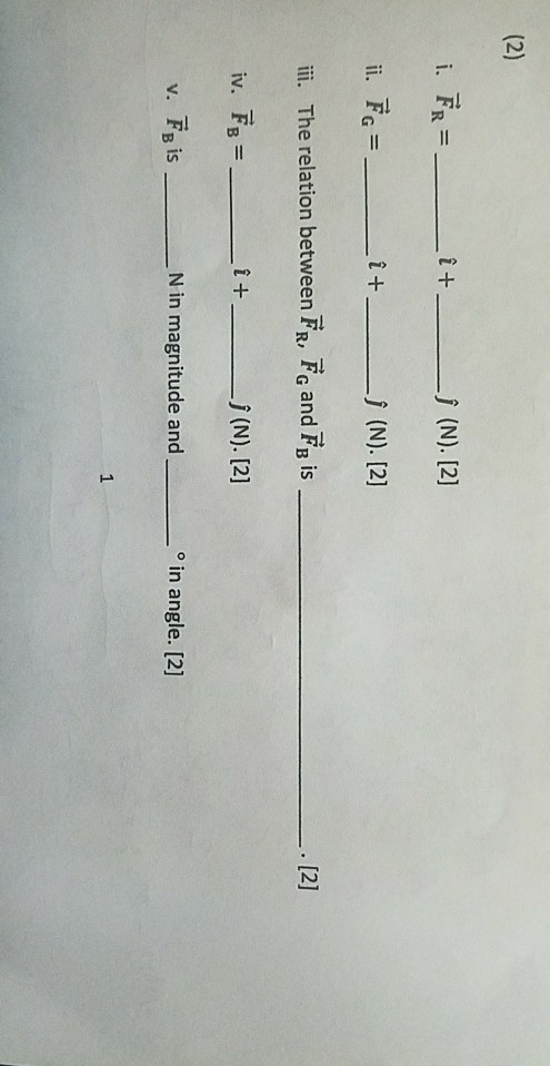 Solved (2) Figure 4 shows the top view of a force table, | Chegg.com