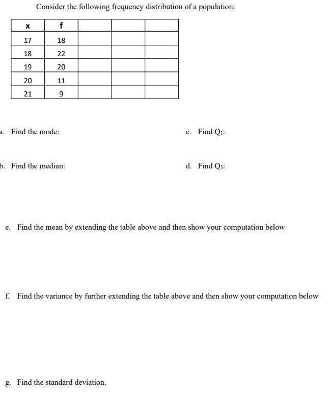 Solved Consider the following frequency distribution of a | Chegg.com