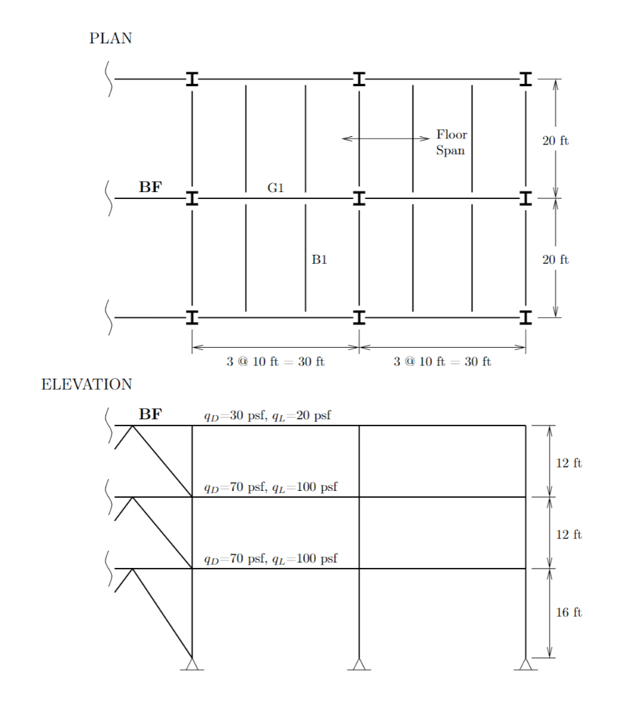 Plan and elevation views of a three story steel | Chegg.com