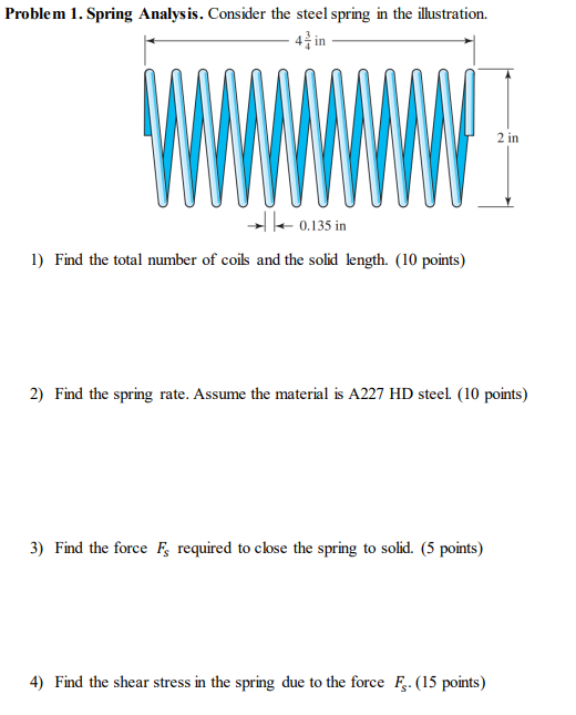 Solved Problem 1. Spring Analysis. Consider the steel spring | Chegg.com