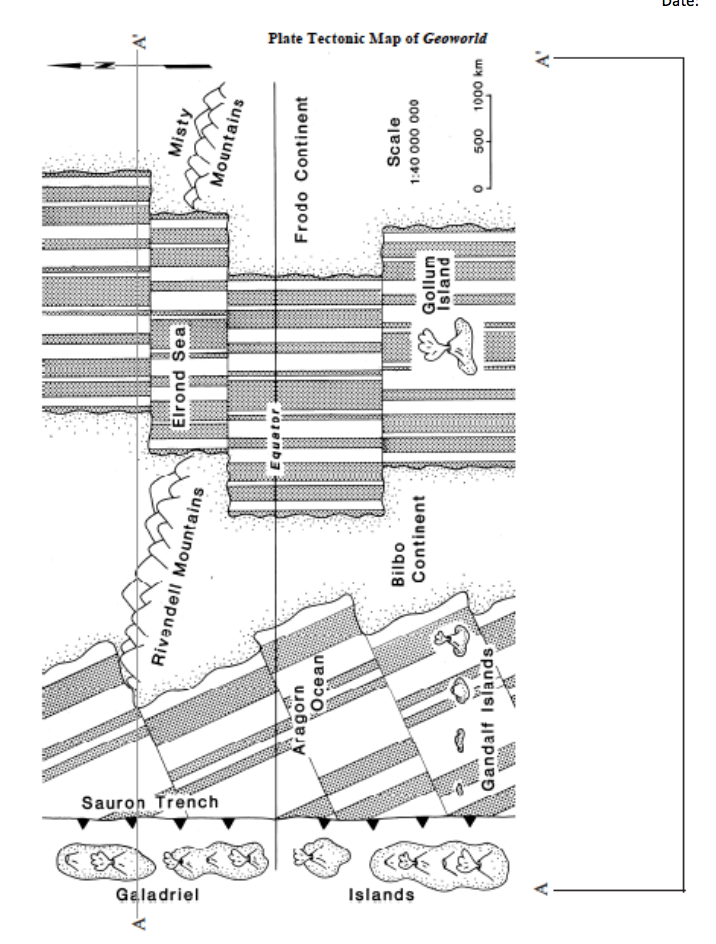 Solved 4. Is the Hobbit Ridge moving? If so, in what | Chegg.com