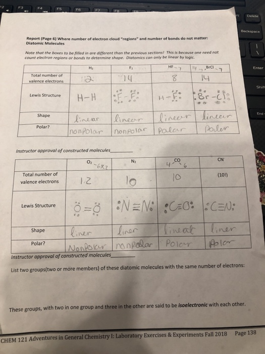 Solved Part A) list two groups (two or more members) of | Chegg.com