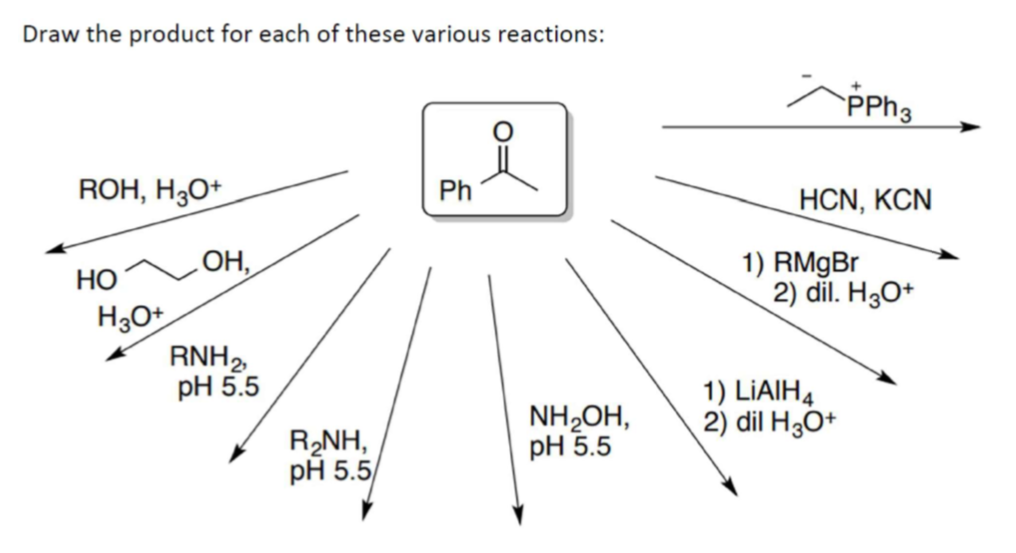 Solved Draw the product for each of these various reactions: | Chegg.com