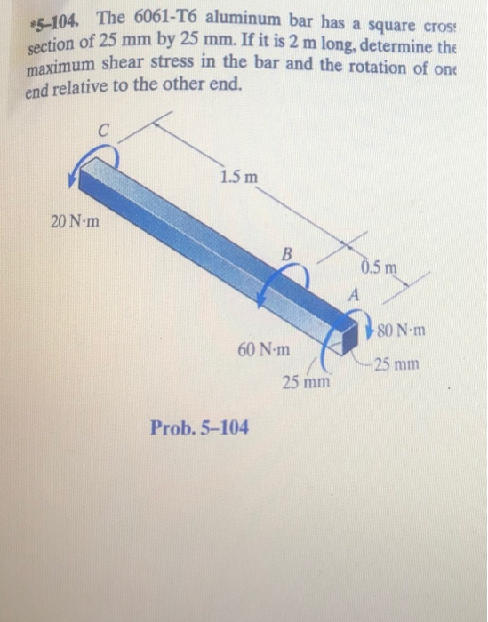 Solved e 6061-T6 aluminum bar has a square cross of 25 mm by | Chegg.com
