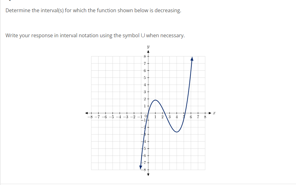 Solved Determine the interval(s) ﻿for which the function | Chegg.com