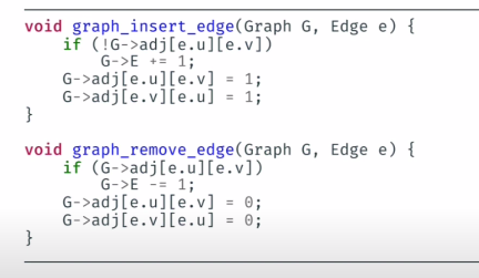 Solved Implement a program in C language. it is a security | Chegg.com