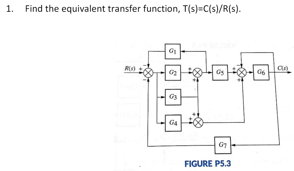 Solved 1. Find the equivalent transfer function, | Chegg.com