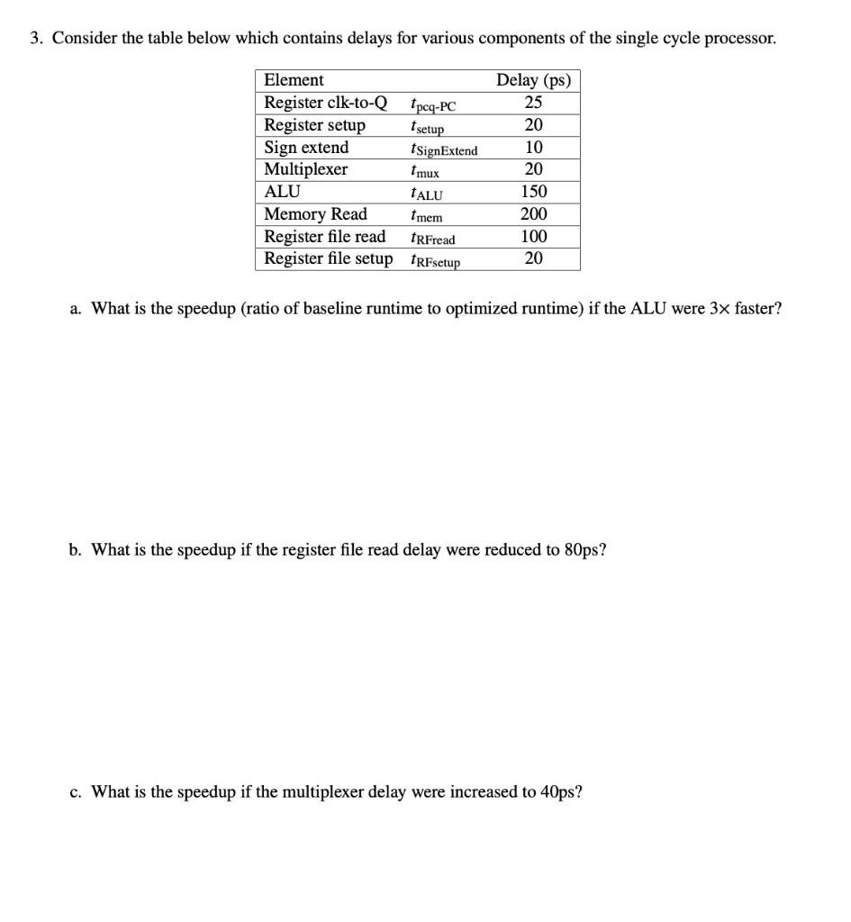 Solved 3. Consider the table below which contains delays for | Chegg.com