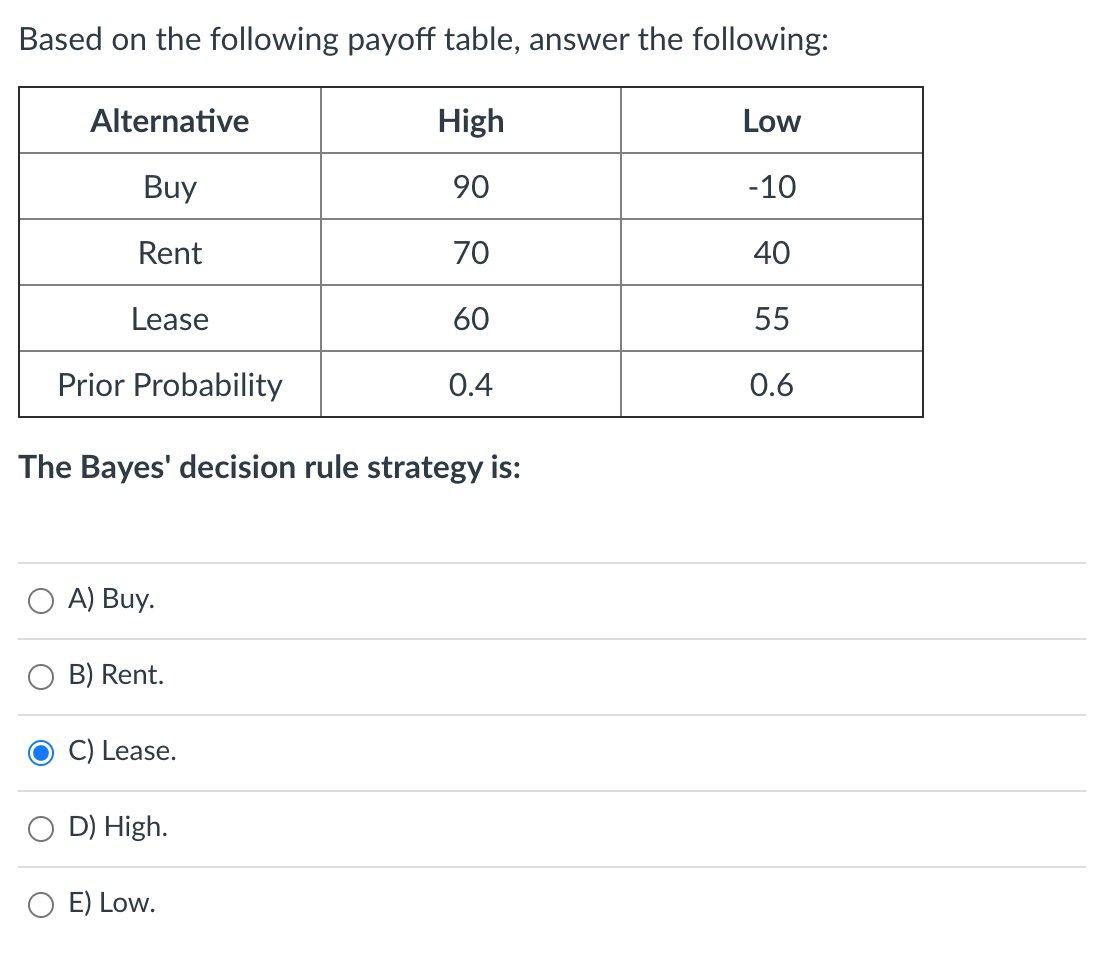 Solved Based on the following payoff table, answer the | Chegg.com
