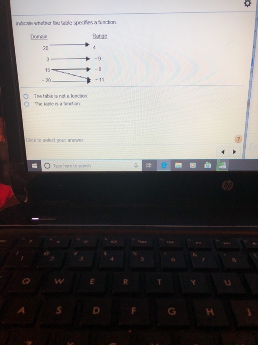 Solved Indicate whether the table specifies a function. main | Chegg.com
