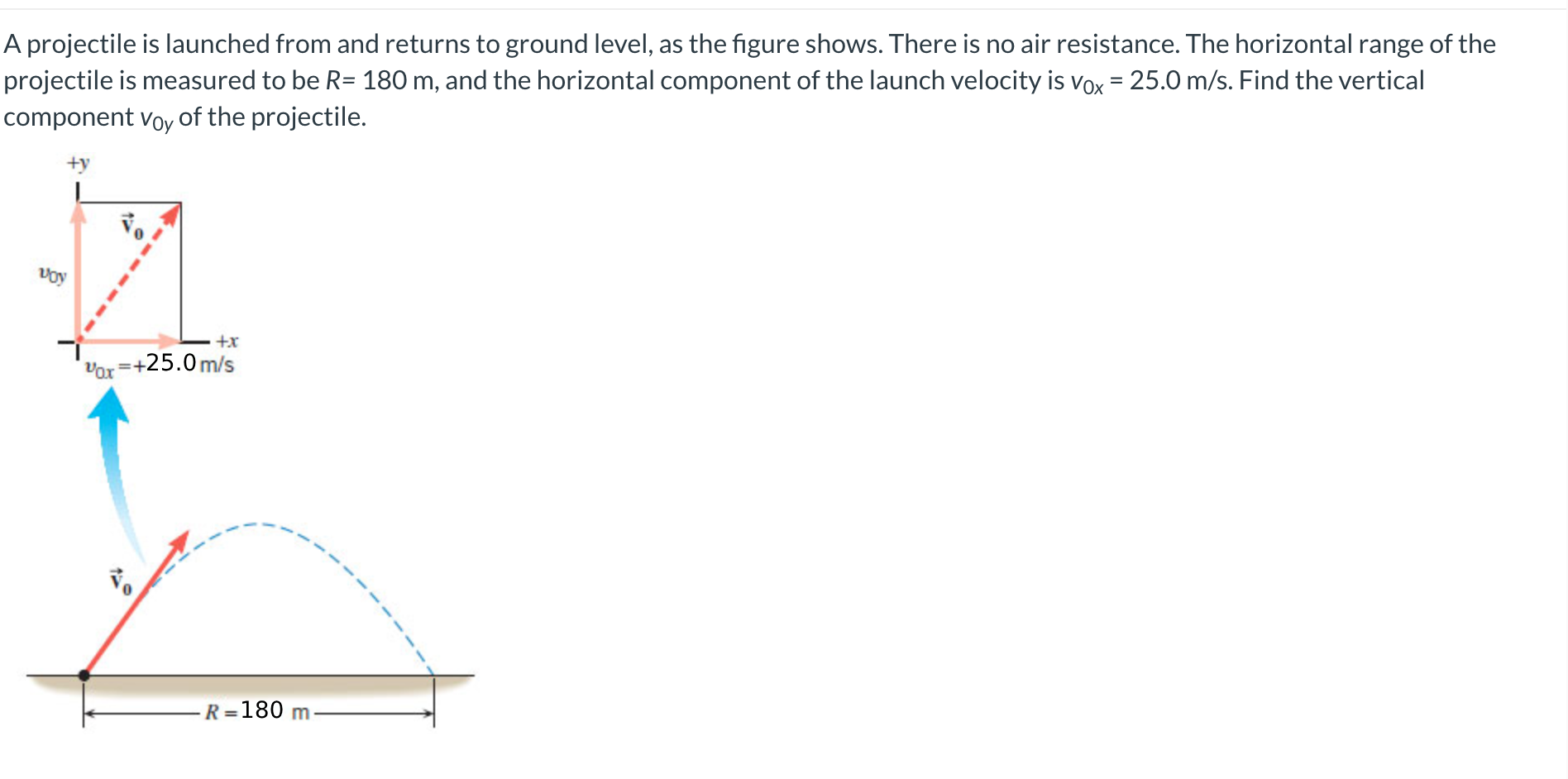 Solved A projectile is launched from and returns to ground | Chegg.com