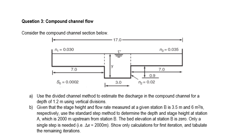 Question 3: Compound channel flow Consider the | Chegg.com