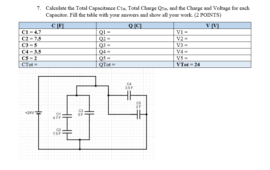 Solved 7. Calculate the Total Capacitance CTot, Total | Chegg.com