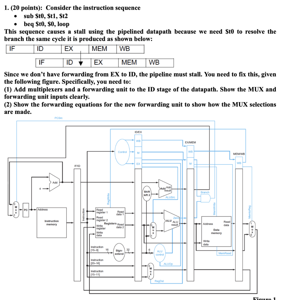 Solved O 1. (20 points): Consider the instruction sequence | Chegg.com