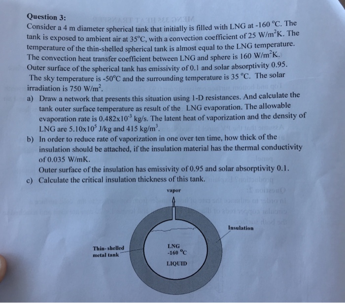 Solved Consider a 4m diameter spherical tank that initially | Chegg.com