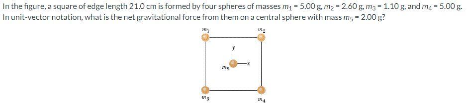 = In the figure, a square of edge length 21.0 cm is | Chegg.com