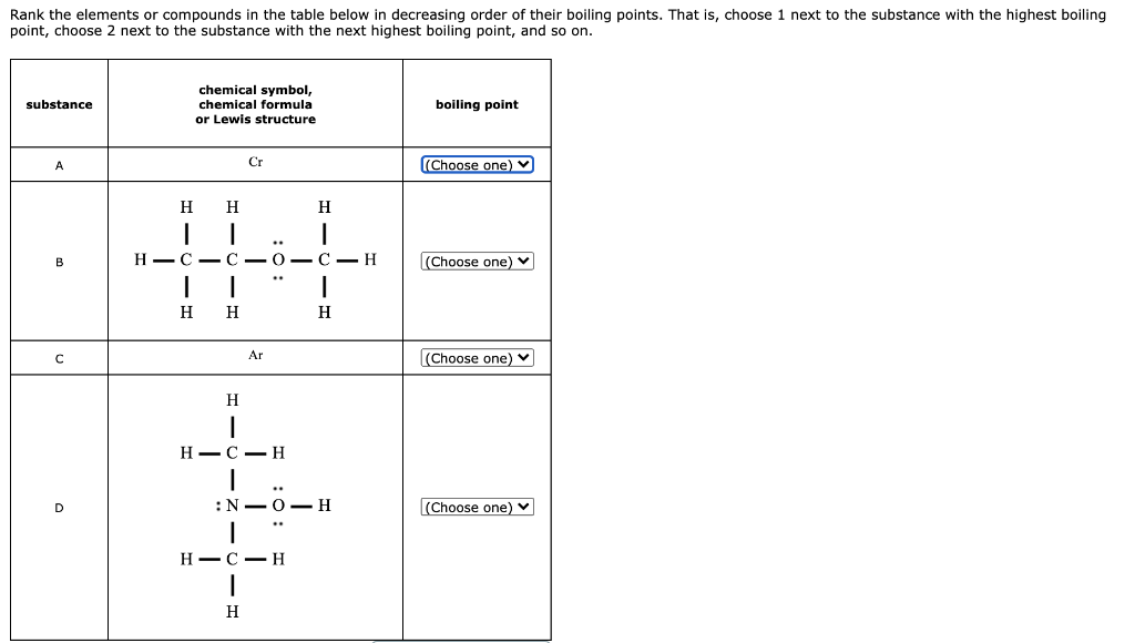 Solved Rank the elements or compounds in the table below in | Chegg.com