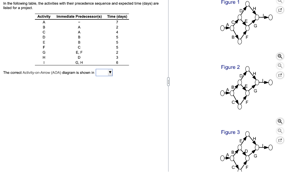Solved This exercise contains only parts b,c, and d. b) The | Chegg.com