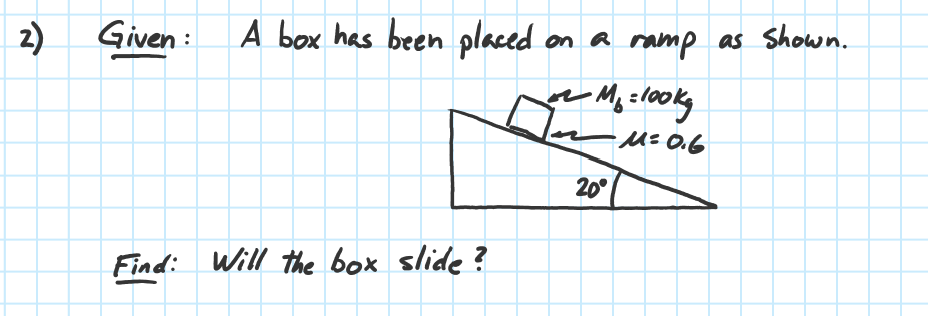Solved 2) Given: A box has been placed on a ramp as shown. | Chegg.com