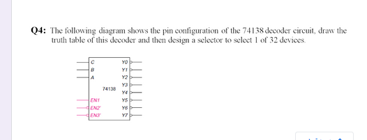 Solved Q4: The following diagram shows the pin configuration | Chegg.com